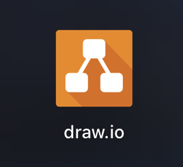 给大家介绍下，这是我的流程图软件 —— draw.io_draw.id-CSDN博客