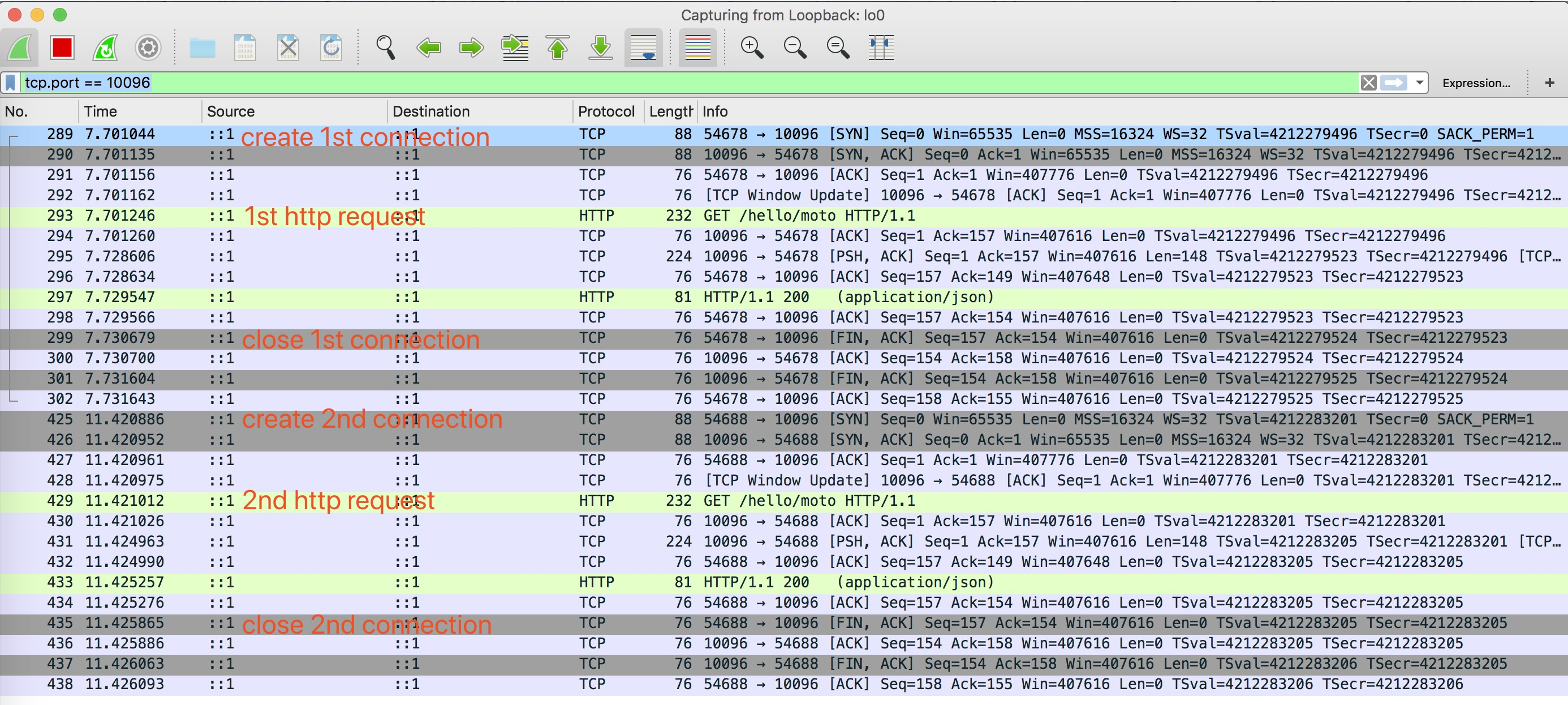 HTTP keep-alive_keep-alive的长链接什么时候能被关闭-CSDN博客