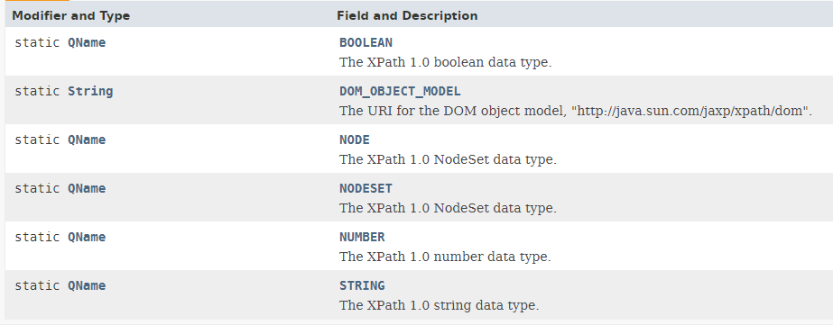 03-2-xml-csdn