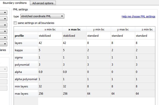 FDTD Solutions-PML_fdtd加网格和不加网格仿真结果差别大妈-CSDN博客