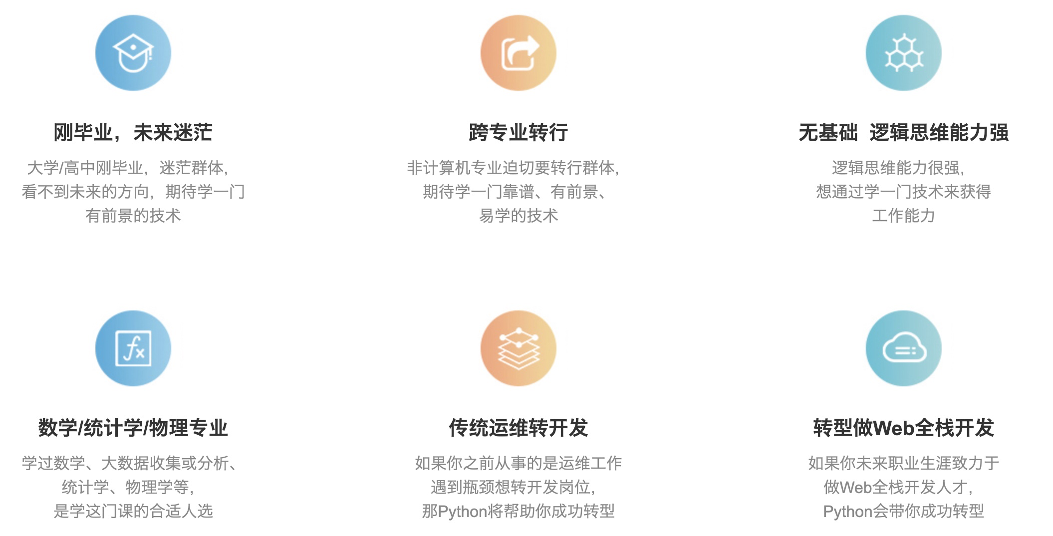 01 Python简介 Csdn博客 