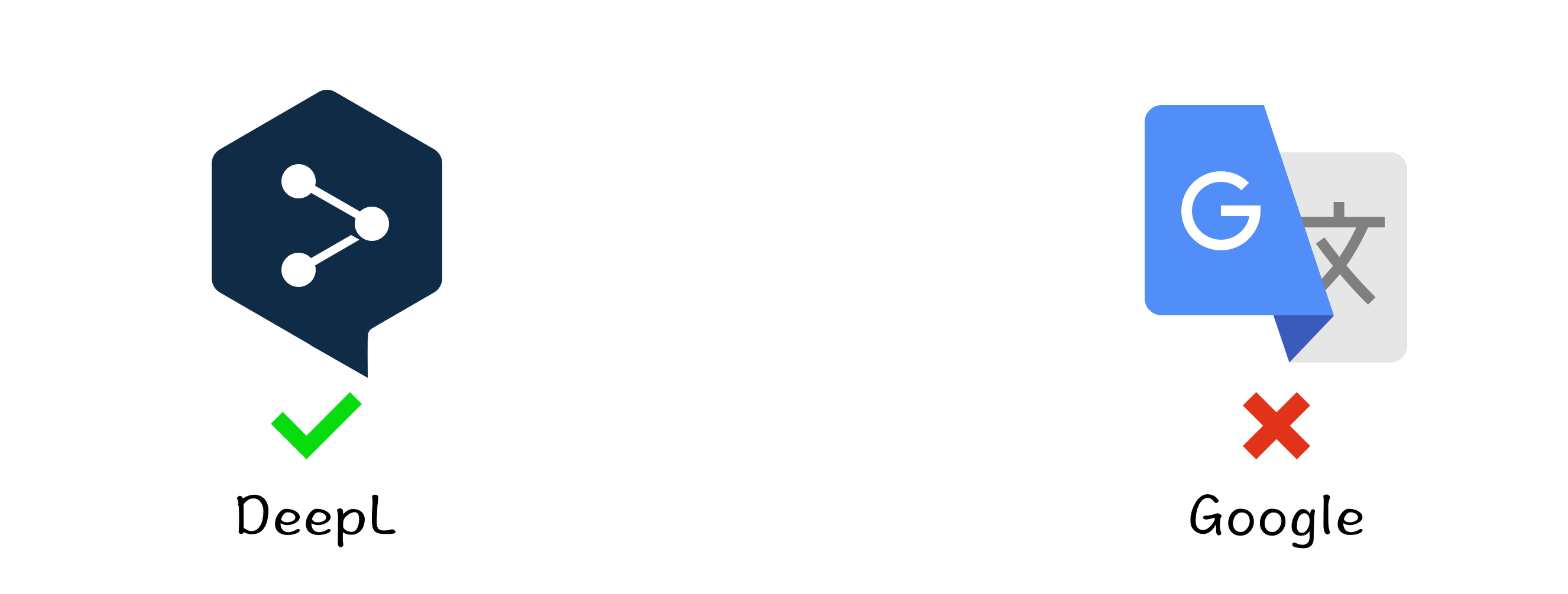 DeepL 或许会成为你今年首选的翻译工具_deepl翻译容易被发现机翻吗-CSDN博客