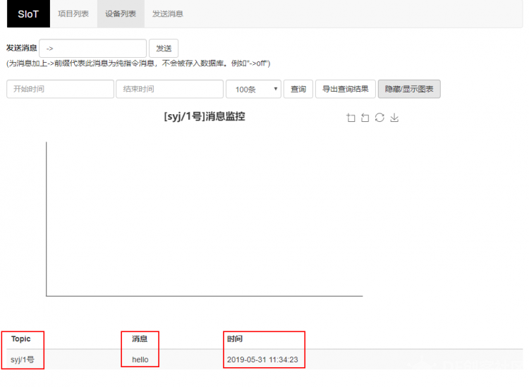 Mind+实例2——SIoT使用教程_如何用mind+发送字符-CSDN博客