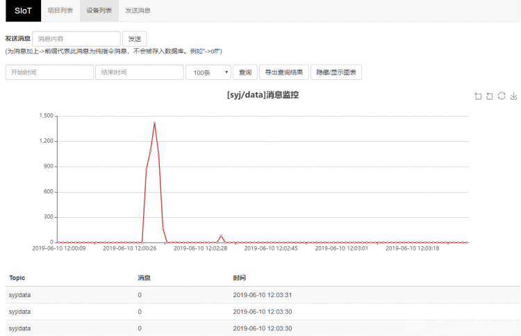 Mind+实例2——SIoT使用教程_如何用mind+发送字符-CSDN博客