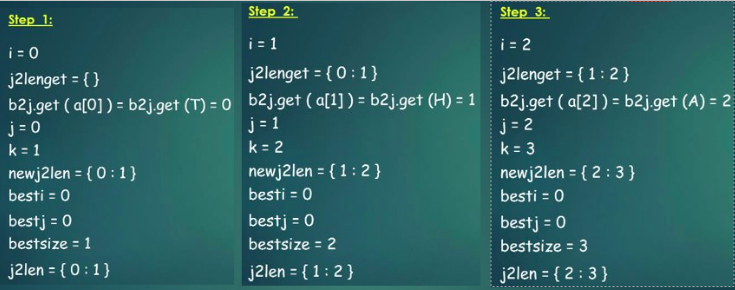 文本查重：difflibsequencematcher Csdn博客 