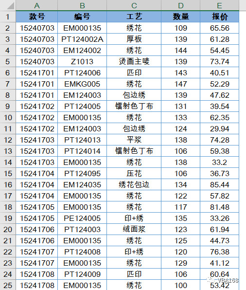 【excel Vba】字典对象4 利用字典与数组实现多条件查询用字典做查询功能vba Csdn博客 
