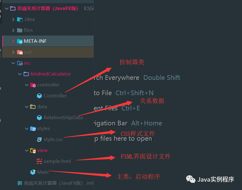 Java实战之亲戚关系计算器（javafx版）（1）——项目简述亲戚称呼计算器java Csdn博客