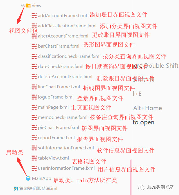 Java实战之管家婆记账系统（1）——项目简述家庭记账软件java实验报告总结 Csdn博客 