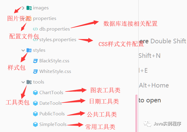 Java实战之管家婆记账系统（1）——项目简述家庭记账软件java实验报告总结 Csdn博客 