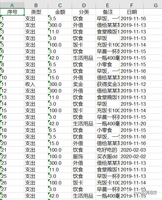 Java实战之管家婆记账系统（6）——导入和导出功能实现有导入功能的记账程序设计 Csdn博客 