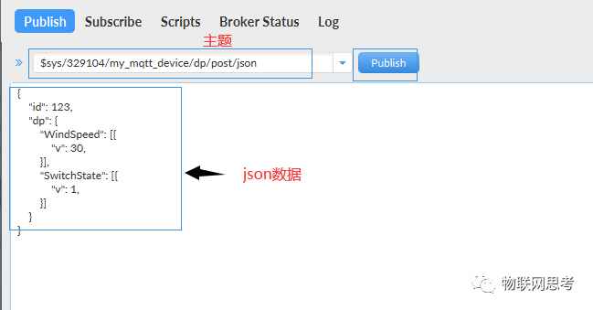 Esp32运行micropython通过mqtt上报温湿度到中移onenet物联网平台（附源码）1832304096 Csdn博客