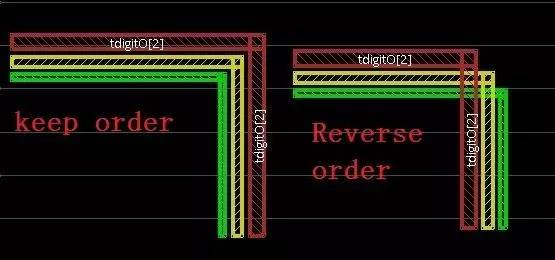 灵心胜造物，妙手夺天工——Wire Editing（一）_Tao_ZT的博客-CSDN博客