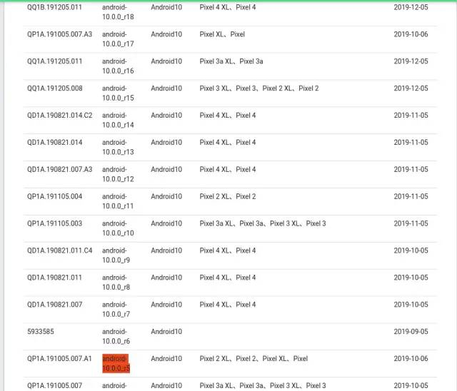 动手编译一个你自己的Android系统-CSDN博客