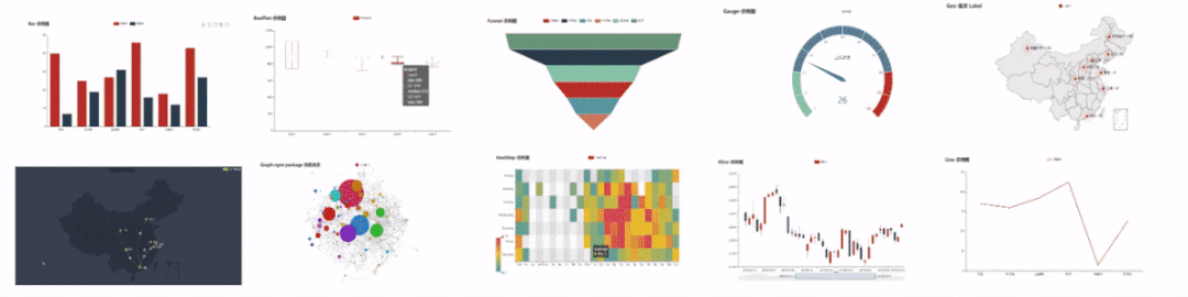 PyWebIO：像编写终端脚本一样来编写Web应用-CSDN博客
