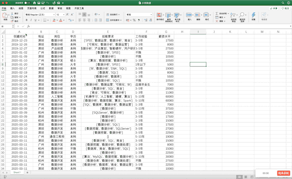 pivottablejs｜在Jupyter中尽情使用数据透视表！-CSDN博客