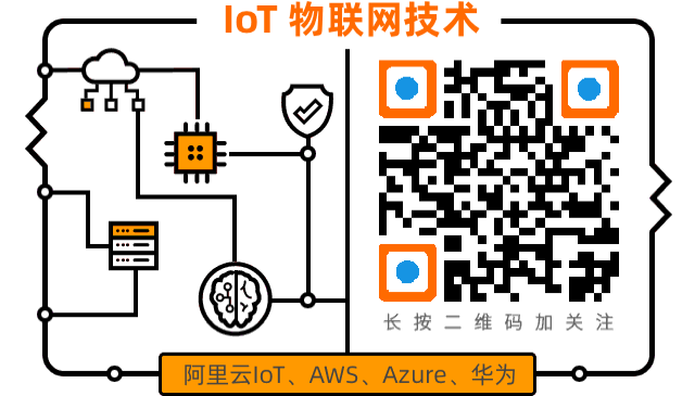IoT 设备离线时，云端下行消息触达方案-CSDN博客