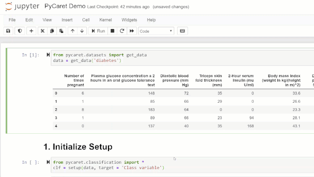 机器学习建模神器PyCaret已开源！提升效率，几行代码轻松搞定模型-CSDN博客