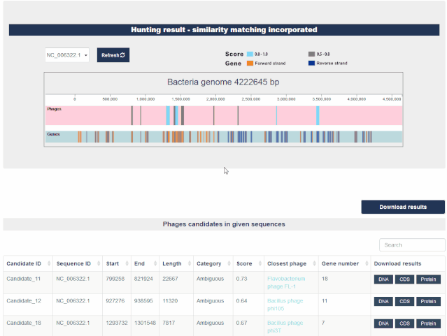 你的数据也可以-三篇NAR的数据库-CSDN博客