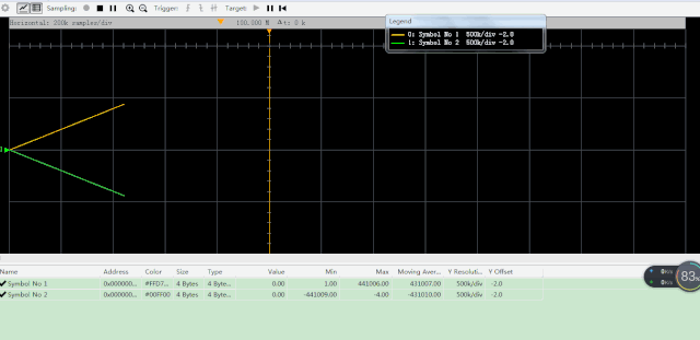 工具 | 教你使用Jlink+JScope显示波形_j-scopev7.66a怎么打印正弦波-CSDN博客