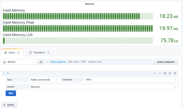 Redis如何监控？使用grafana的redis Data Source插件就够了！redis Data Source For Grafana Csdn博客