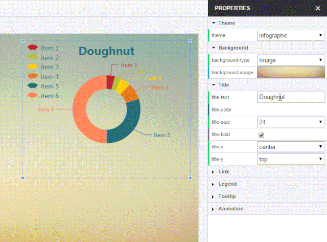 这12个强大的Javascript数据可视化库，你一定要收藏好！-CSDN博客