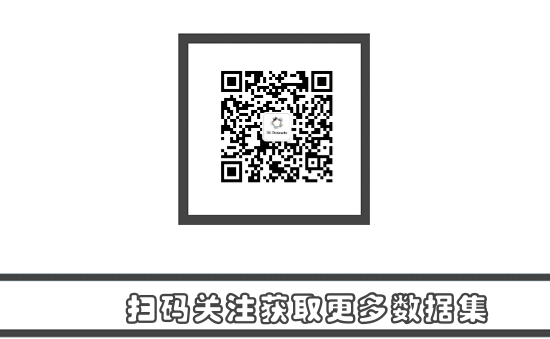 Fruits 360数据集_fruit 360-CSDN博客