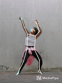 推出 BlazePose：实现设备端实时人体姿态追踪-CSDN博客