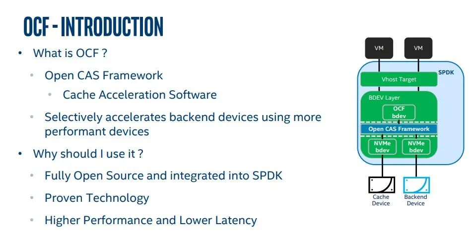 SPDK FIO测试实践-CSDN博客
