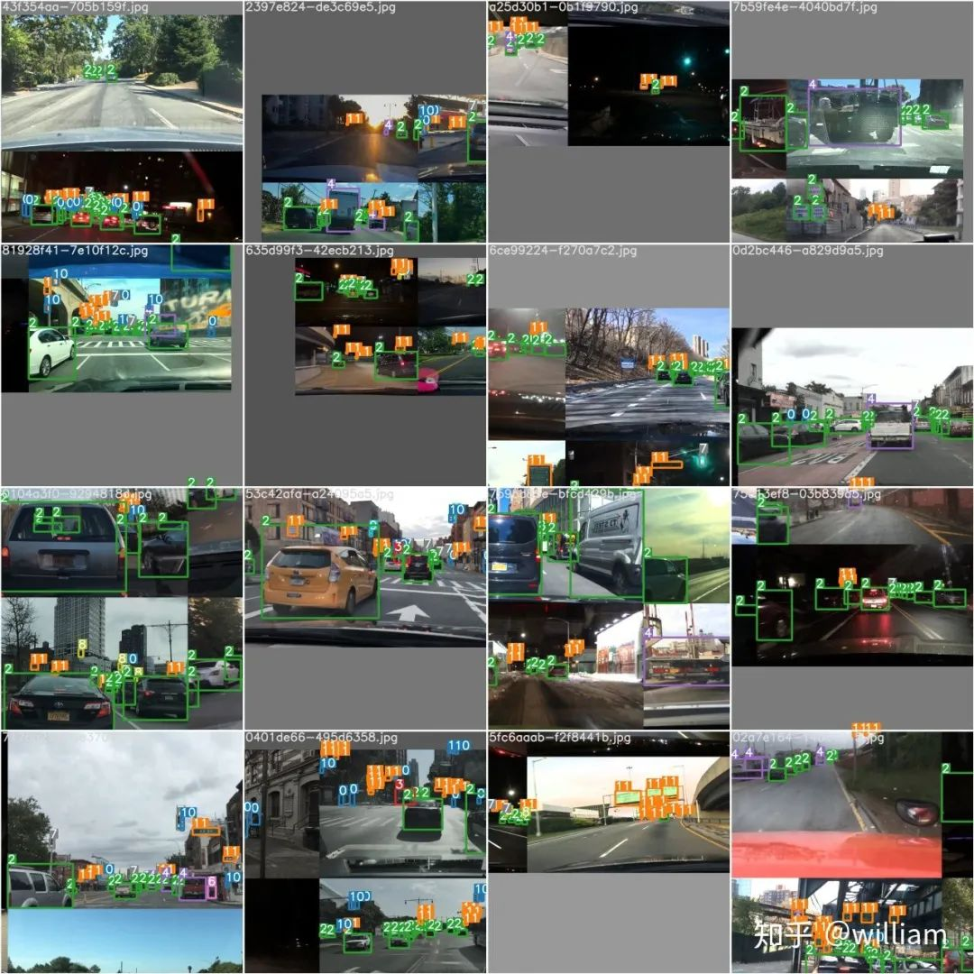 一文读懂YOLOv5 与 YOLOv4-CSDN博客