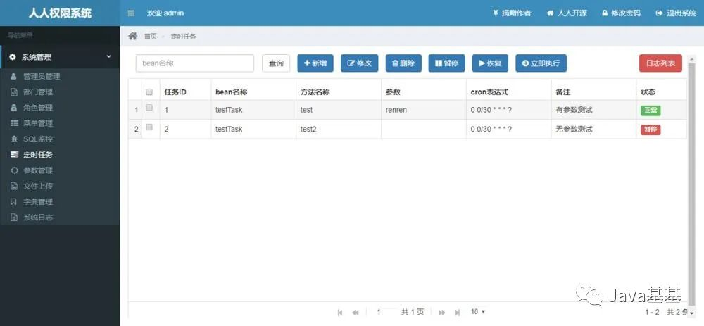 如何实现一个权限管理系统（附源码） Csdn博客 