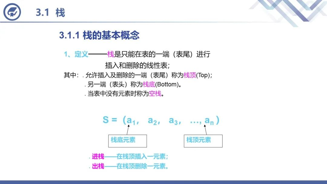 【算法基础】数据结构导论第三章 栈、队列和数组pptx Csdn博客 