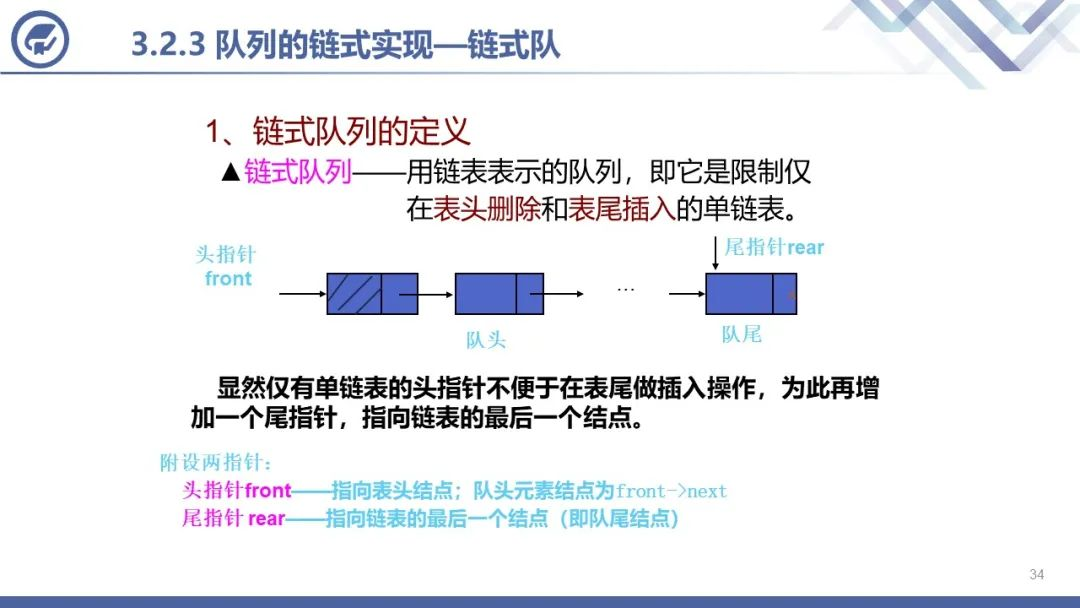 【算法基础】数据结构导论第三章 栈、队列和数组pptx Csdn博客