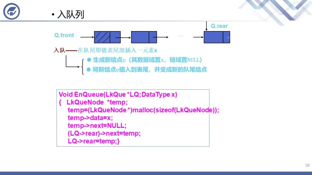 【算法基础】数据结构导论第三章 栈、队列和数组pptx Csdn博客 