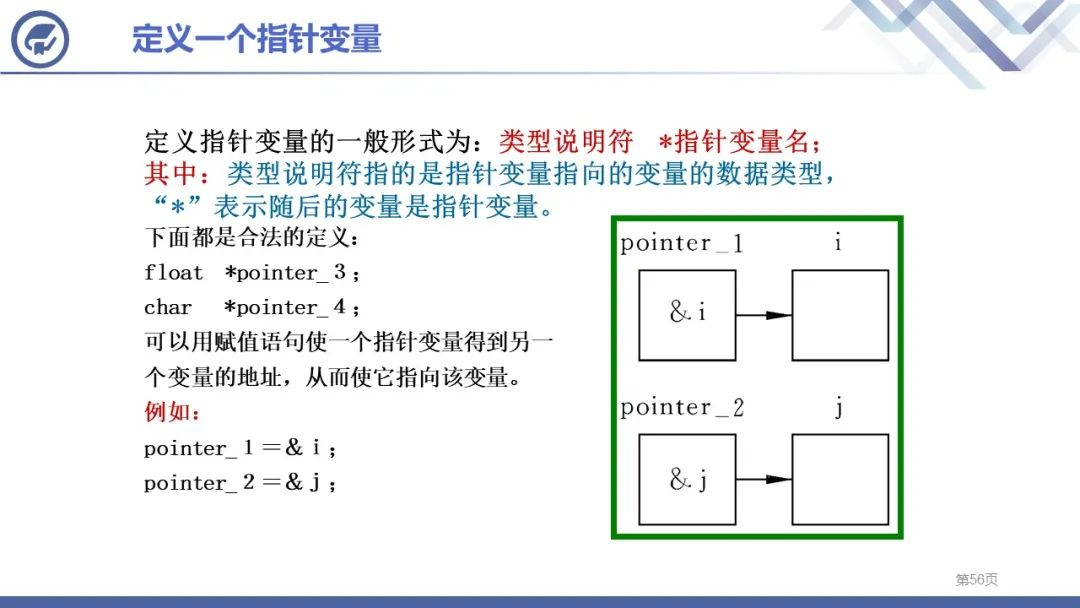 【算法基础】数据结构导论第二章-线性表.pptx-CSDN博客