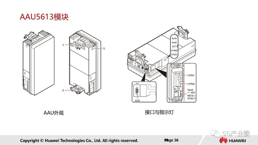 125页PPT下载 | 华为《5G基站概述及基本操作》-CSDN博客