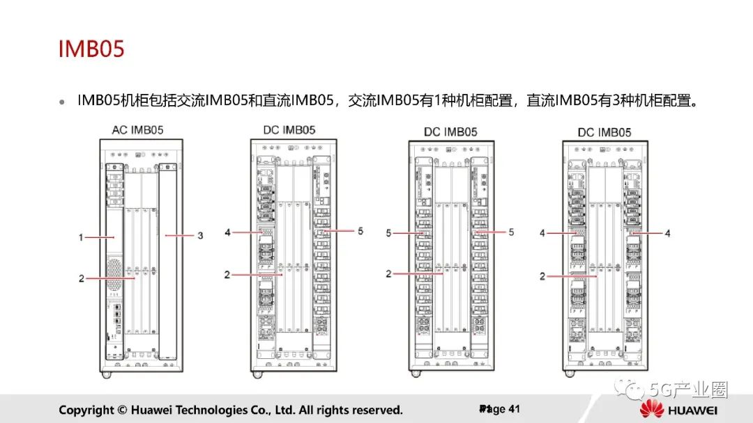 125页PPT下载 | 华为《5G基站概述及基本操作》-CSDN博客