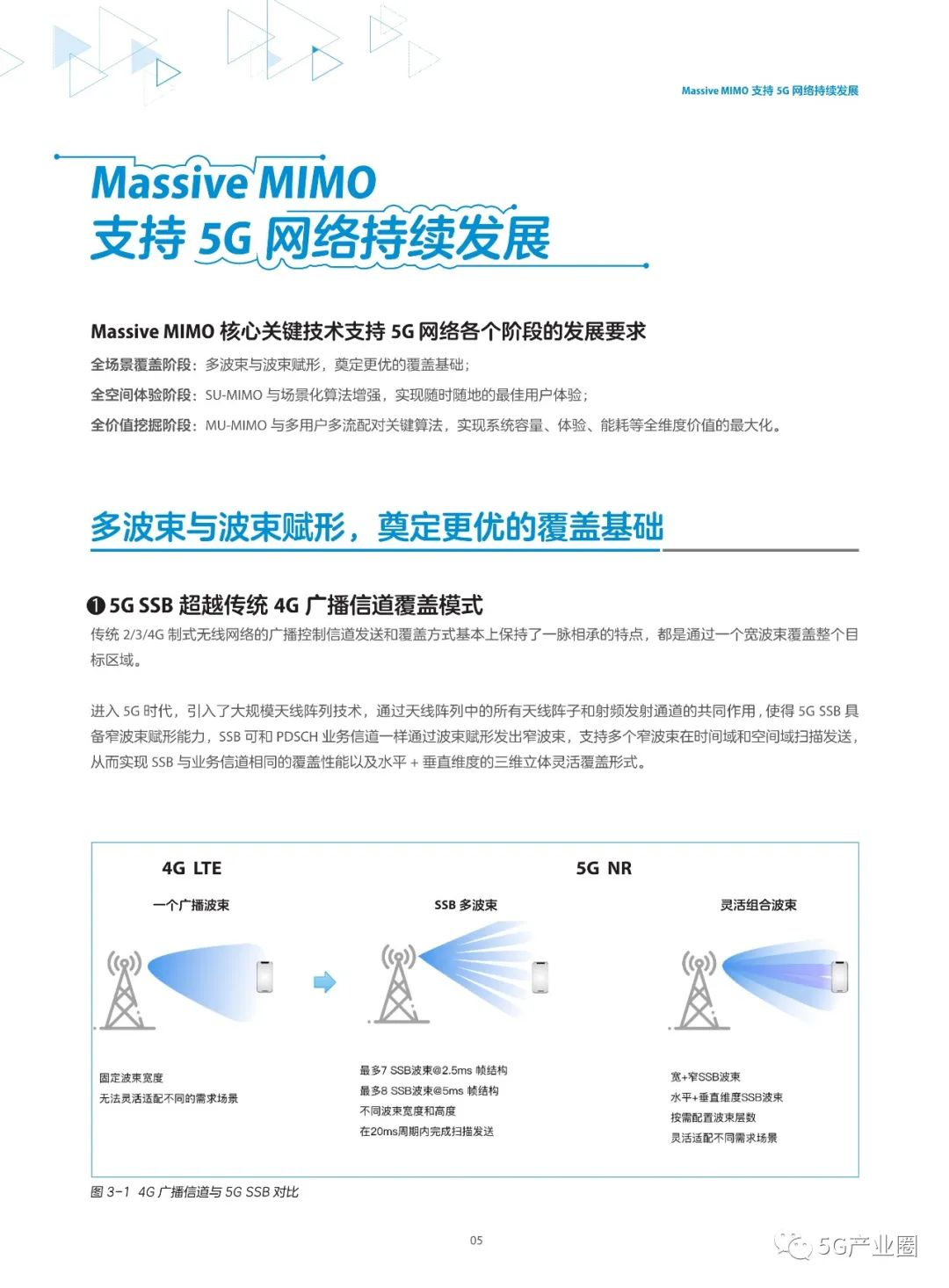 降低能耗！5G Massive MIMO 的“挑战”与“应用关键”在哪里？-CSDN博客
