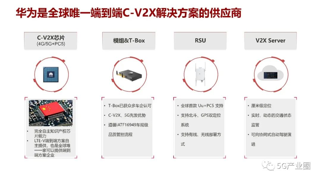 PPT下载 | 华为5G+C-V2X车联网解决方案-CSDN博客