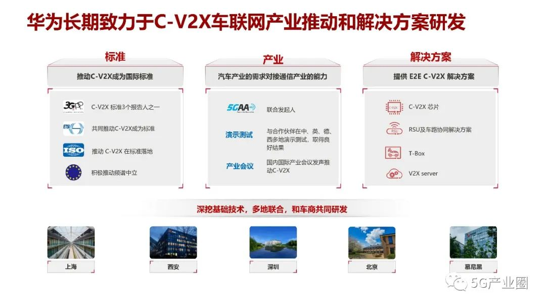 PPT下载 | 华为5G+C-V2X车联网解决方案-CSDN博客