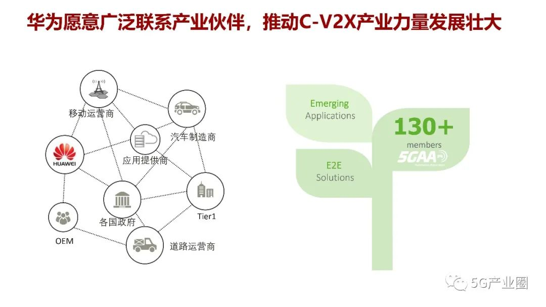 PPT下载 | 华为5G+C-V2X车联网解决方案-CSDN博客