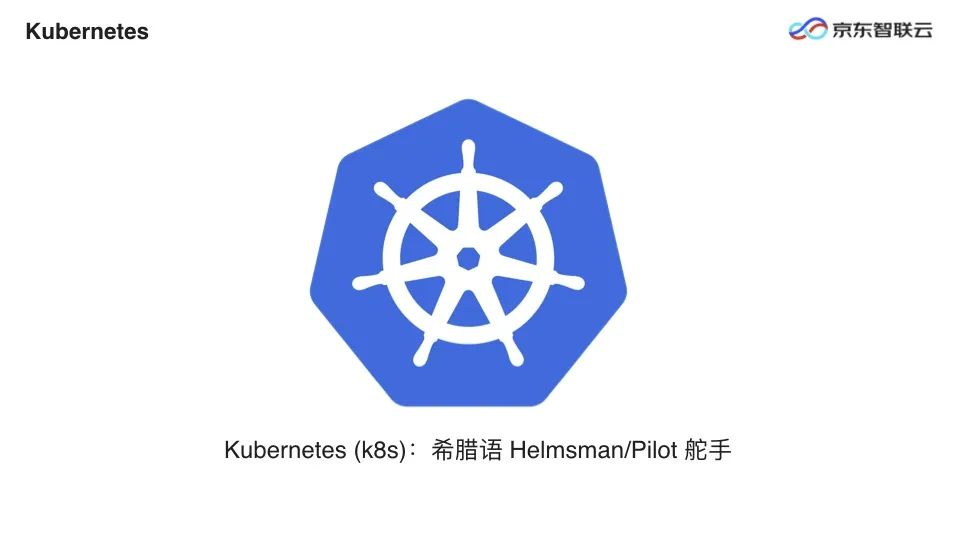 Ppt 走进kubernetes：从概念到基础应用 Csdn博客 