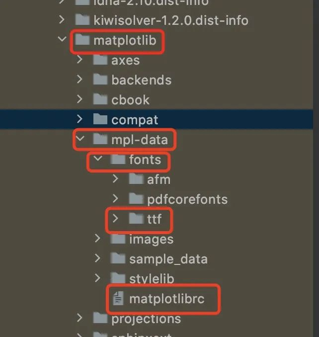 matplotlib中文乱码的两种解决方案-CSDN博客
