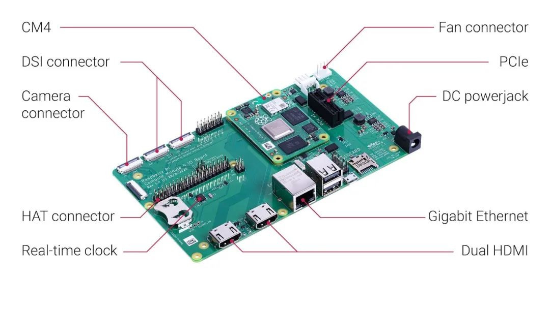 树莓派正式开售CM4以及CM4 Lite，32个不同配置，最低25美元起售！-CSDN博客