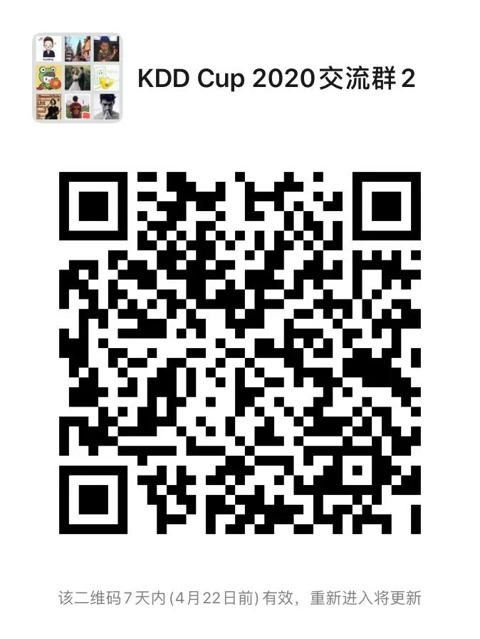 KDD Cup 2020 推荐系统赛道：数据分析-CSDN博客