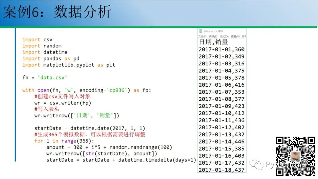报告ppt Python程序设计课程思政案例分享（50页，含音频） Python小屋 Csdn博客