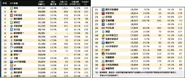 3W1H分析法，全面构建数据分析思维！-CSDN博客