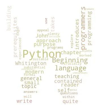 数据美化 | 带形状的Python词云wordcloud-CSDN博客