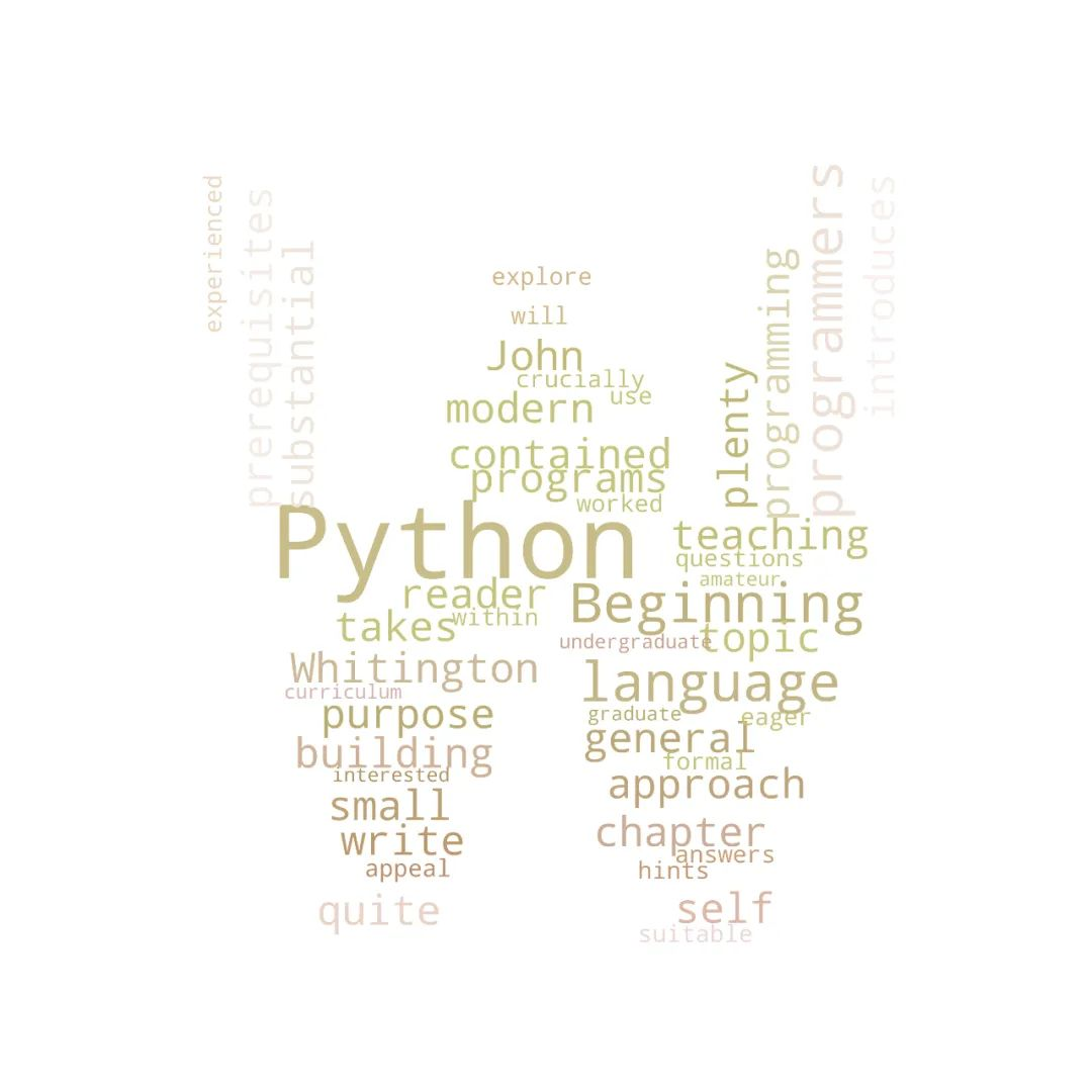数据美化 | 更清晰的Python词云wordcloud-CSDN博客