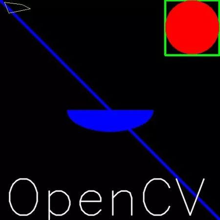 OpenCV中的绘图功能 | 七-CSDN博客