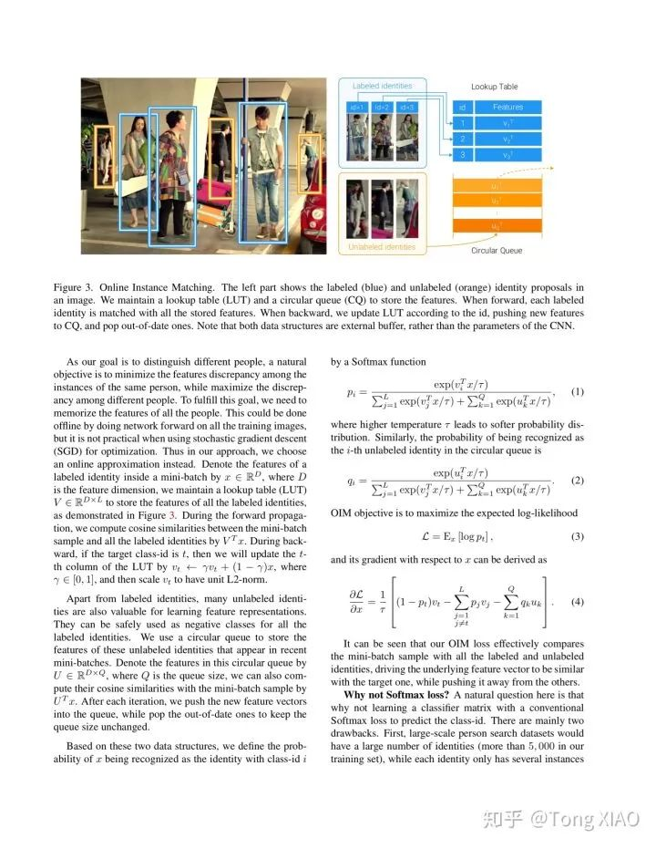 如何评价Kaiming He的Momentum Contrast for Unsupervised?-CSDN博客